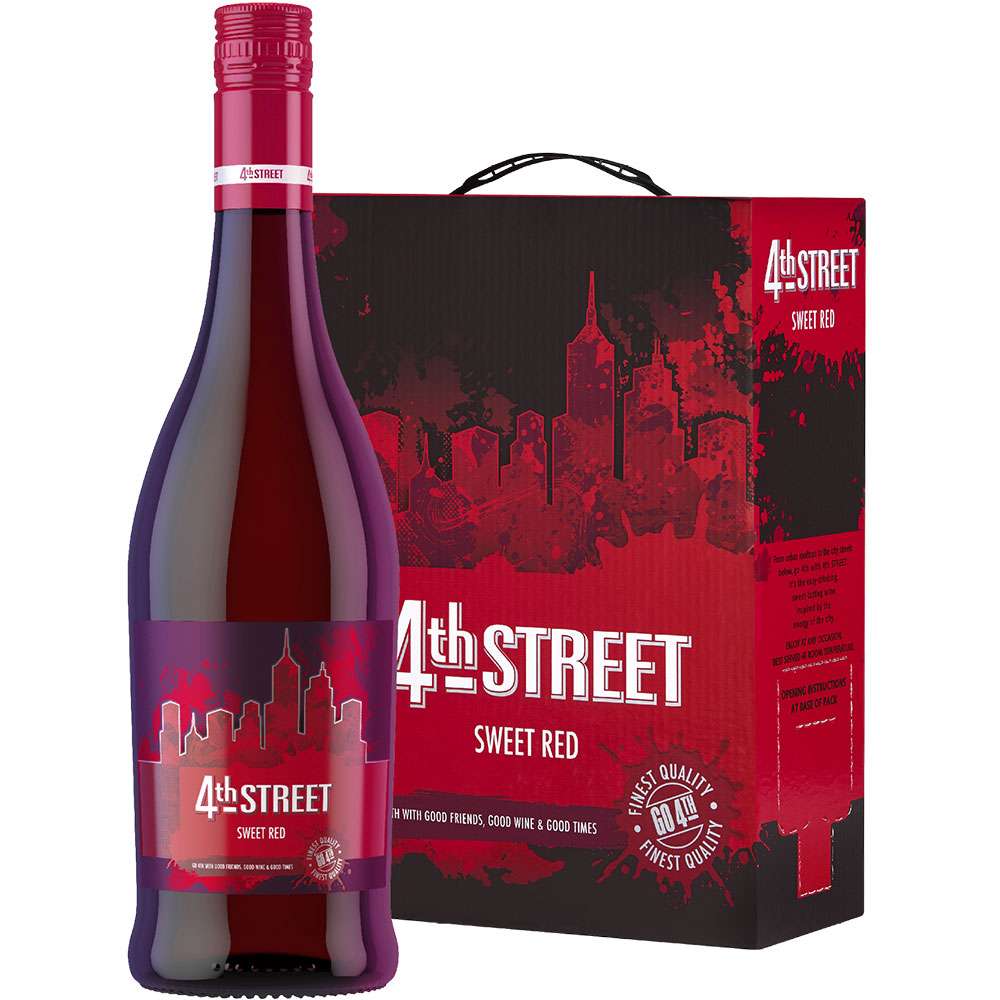 Sweet Red Wine Health Benefits For Nigerians